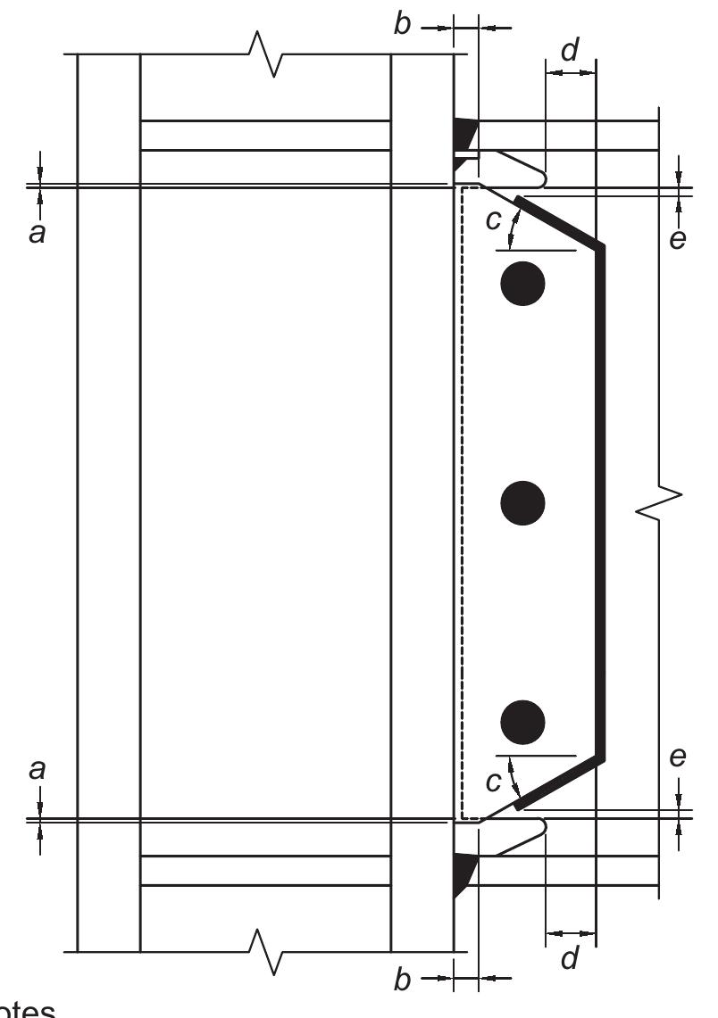 The shear force at the plastic hinge locations shall be