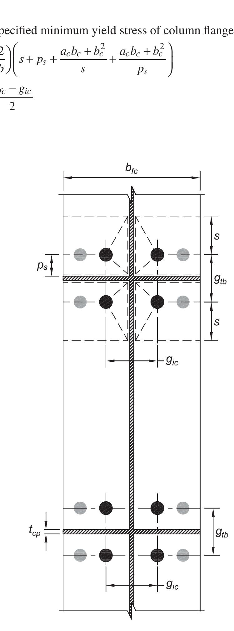 The column flange flexural design strength is
