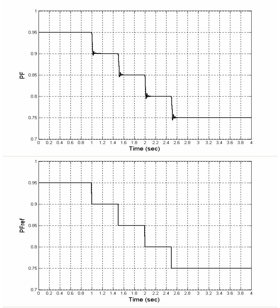 (10) the values motor power factor (pf) & reference power