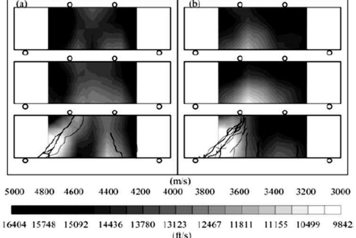 Velocity tomography of central cross section of: (a) plain