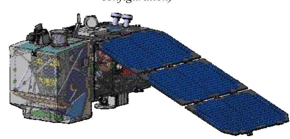 Sentinel-2 satellite synthetic view (in-orbit configuration)