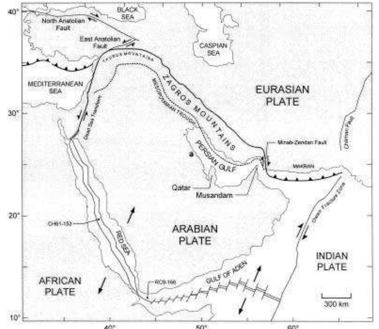 (PDF) TECTONICS AT THE ARABIAN PLATE