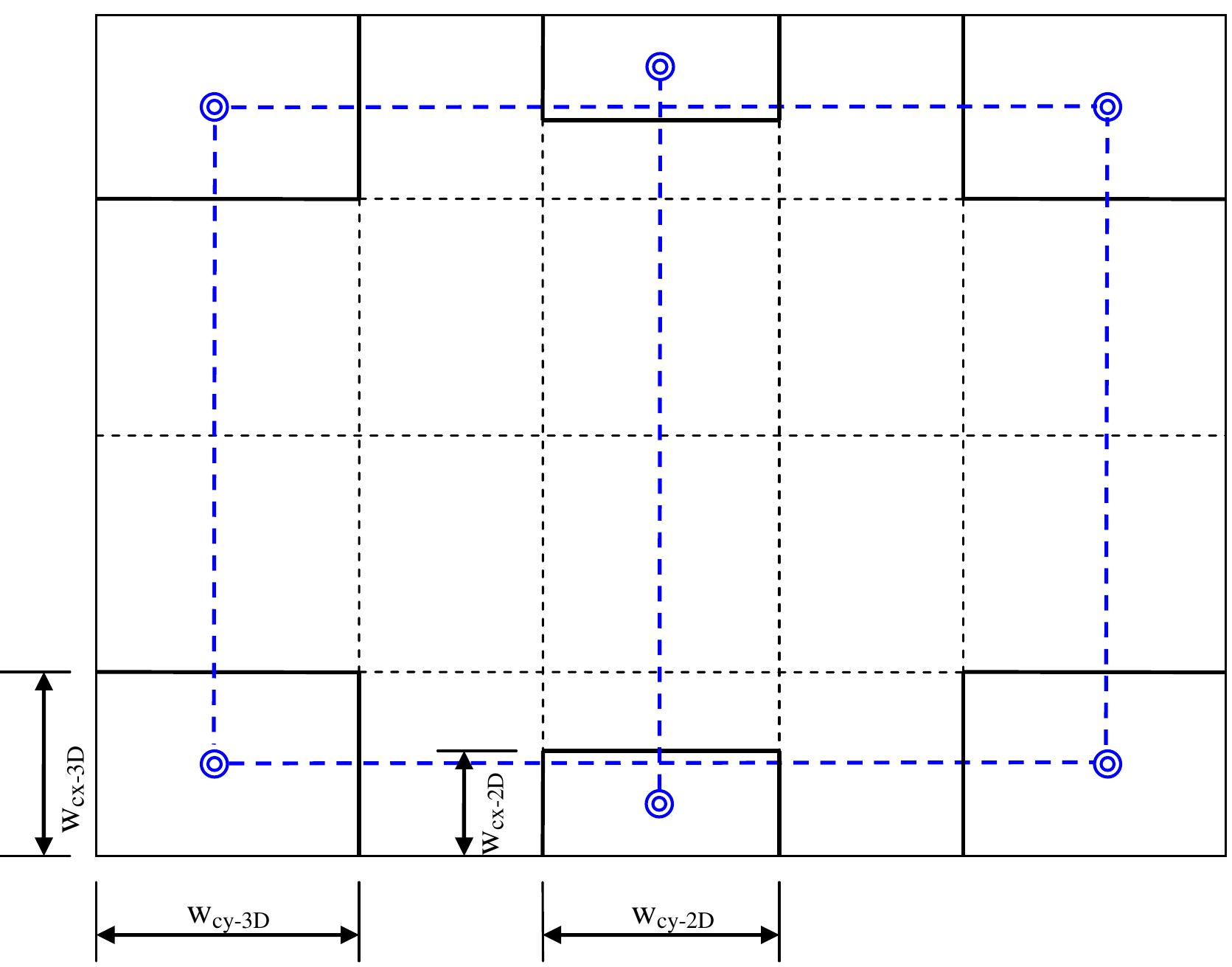 Figure 107 Strut And Tie Modelling Of Reinforced Concrete