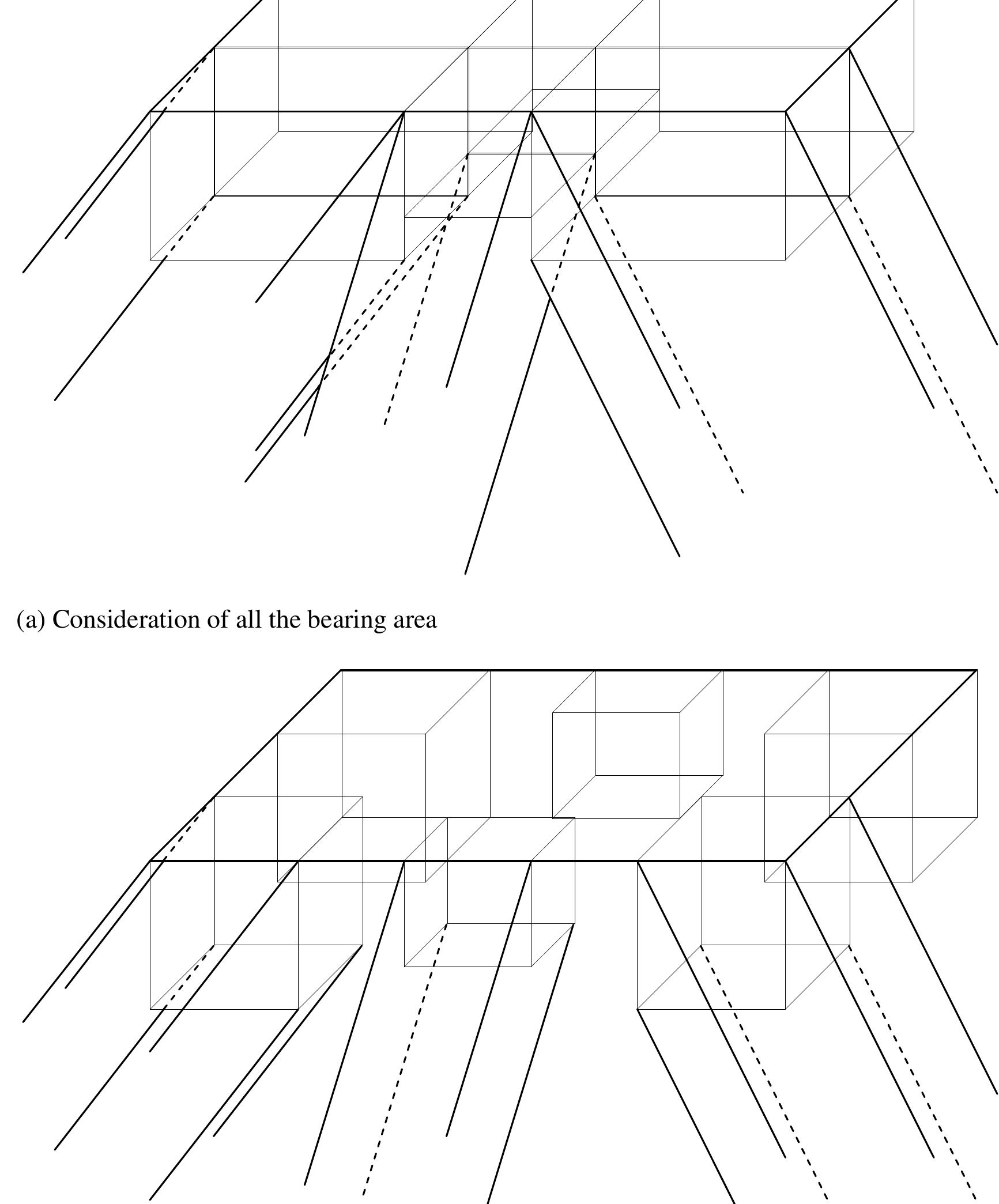 Figure 109 - Strut-and-tie modelling of reinforced concrete