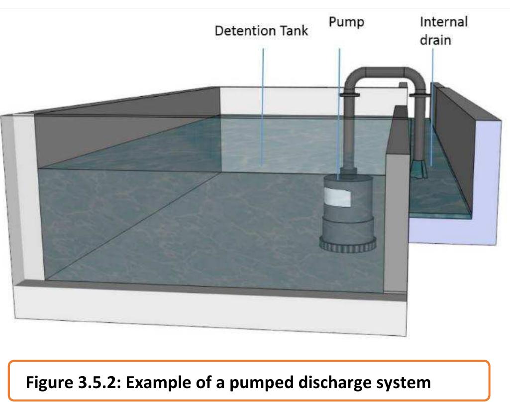 (PDF) ON-SITE STORMWATER DETENTION TANK SYSTEMS