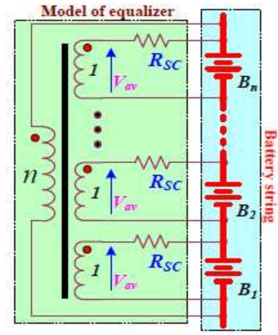 Model Of Series Parallel Sc Equalizer Consideration In The