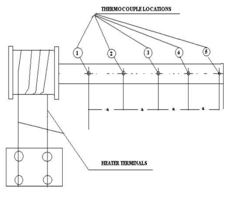 1 schematic diagram of pin fin apparatus (1 ) extended
