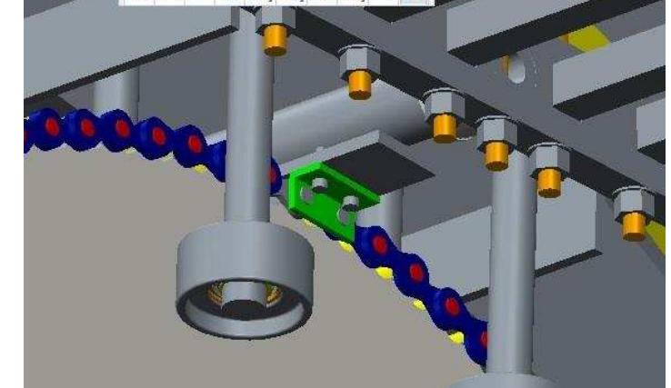 The chain link has been shown in green colour. this link