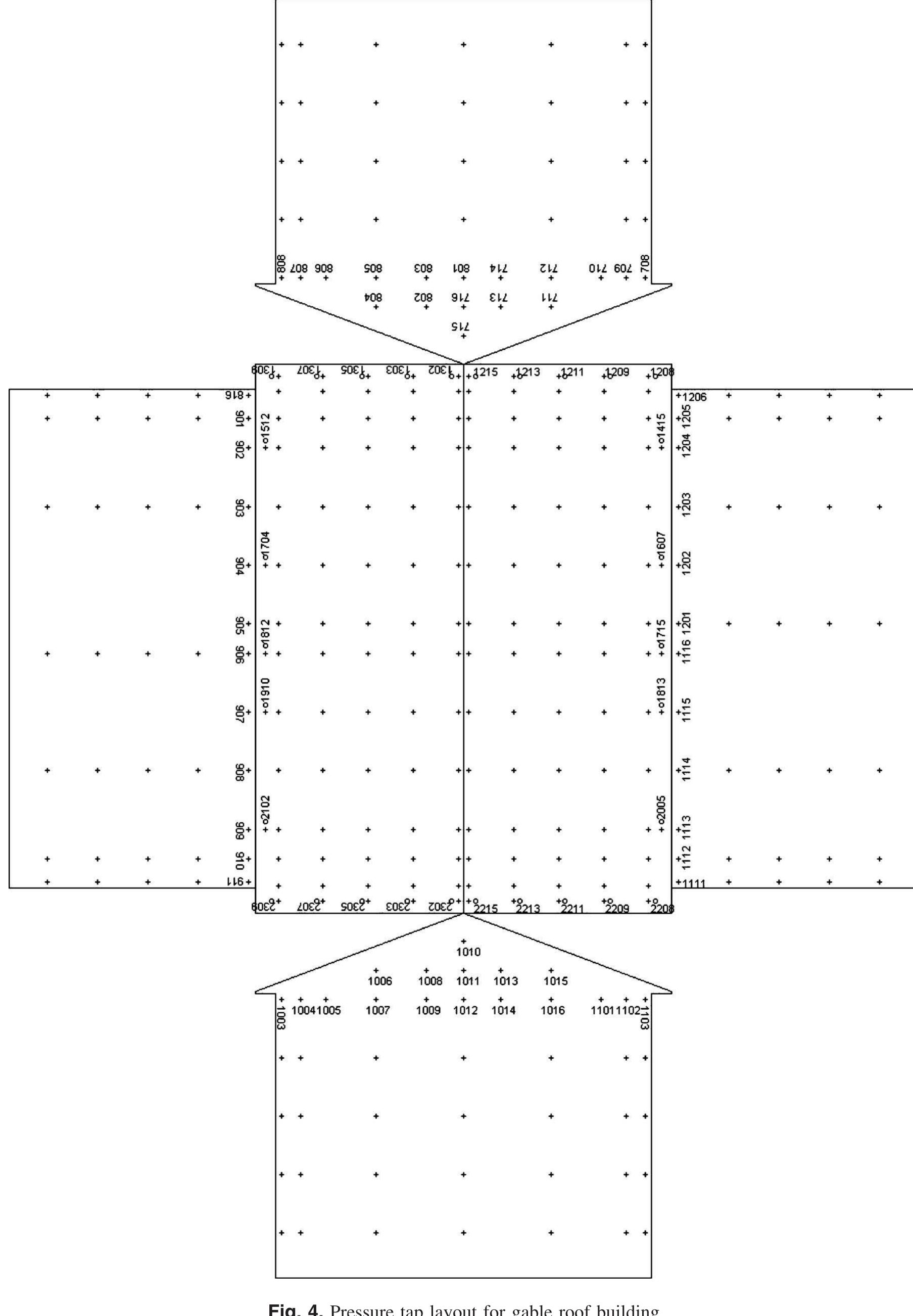 Figure 4 - Component and Cladding Wind Loads for Soffits