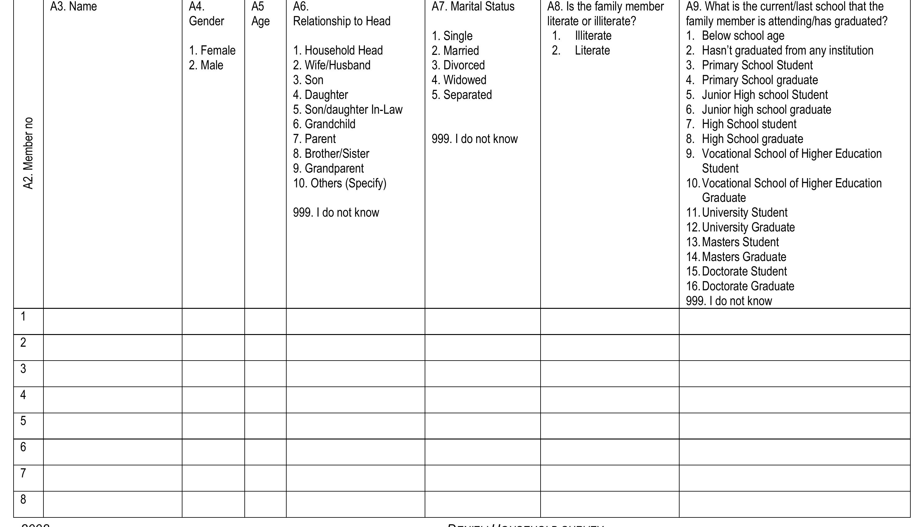 (PDF) SOCIOECONOMIC SURVEY QUESTIONNAIRE