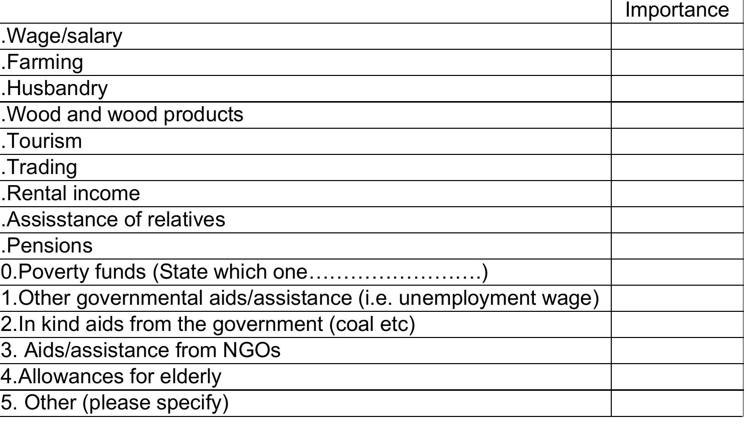 (PDF) SOCIOECONOMIC SURVEY QUESTIONNAIRE
