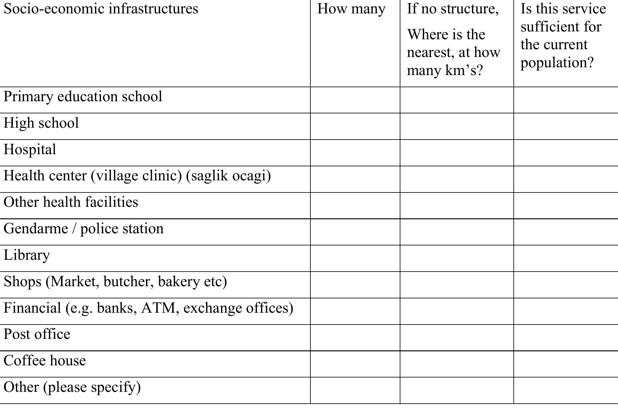 (PDF) SOCIOECONOMIC SURVEY QUESTIONNAIRE