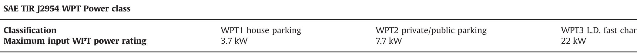 8. design criteria of icpt system