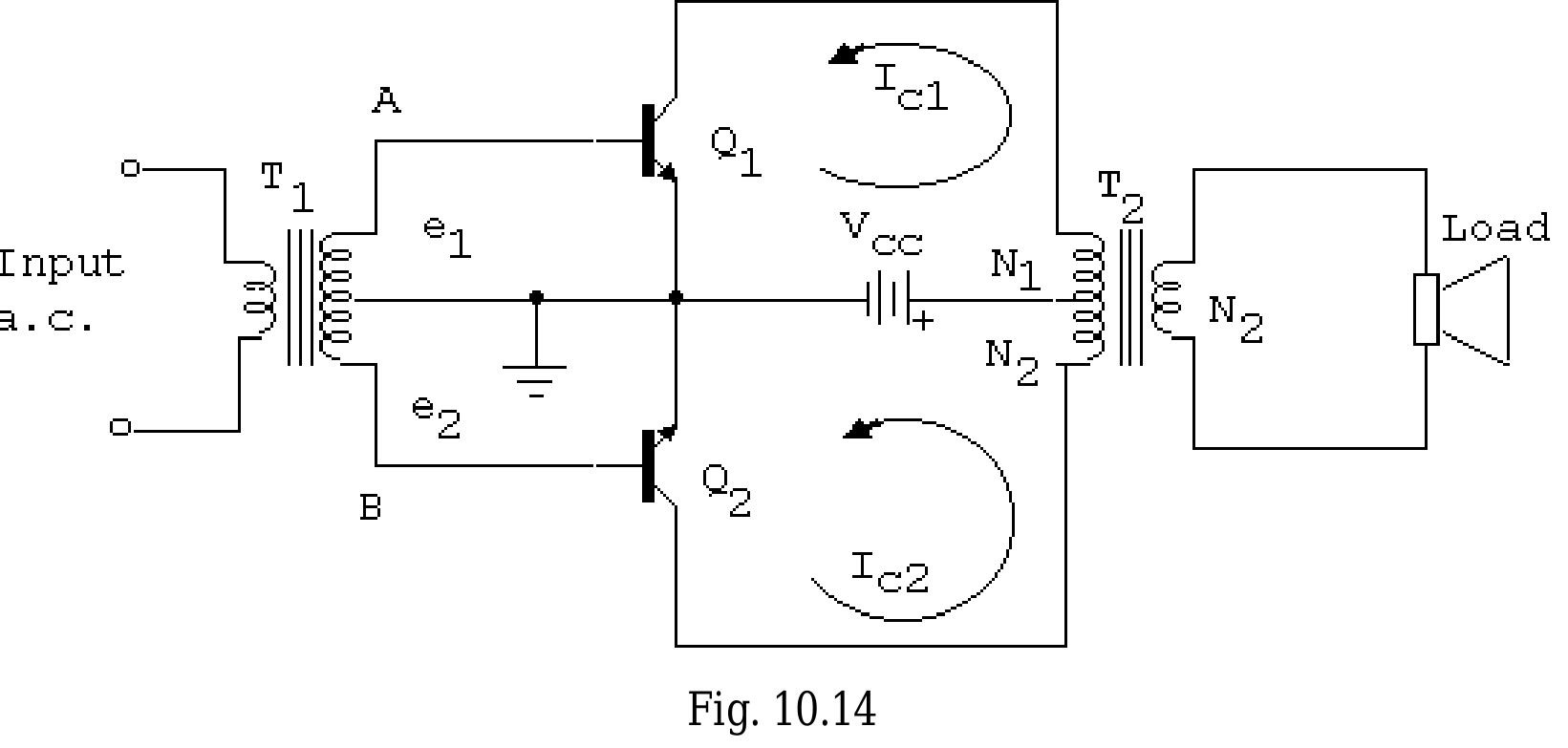 10.6 class b push - pull amplifier: the most frequently used