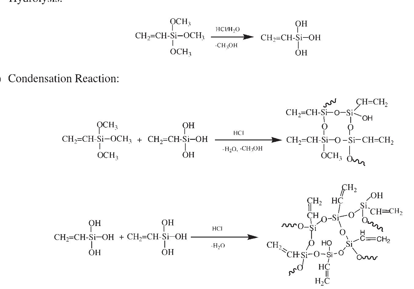 Hydrolysis and condensation reactions of vtms. the *°si nmr