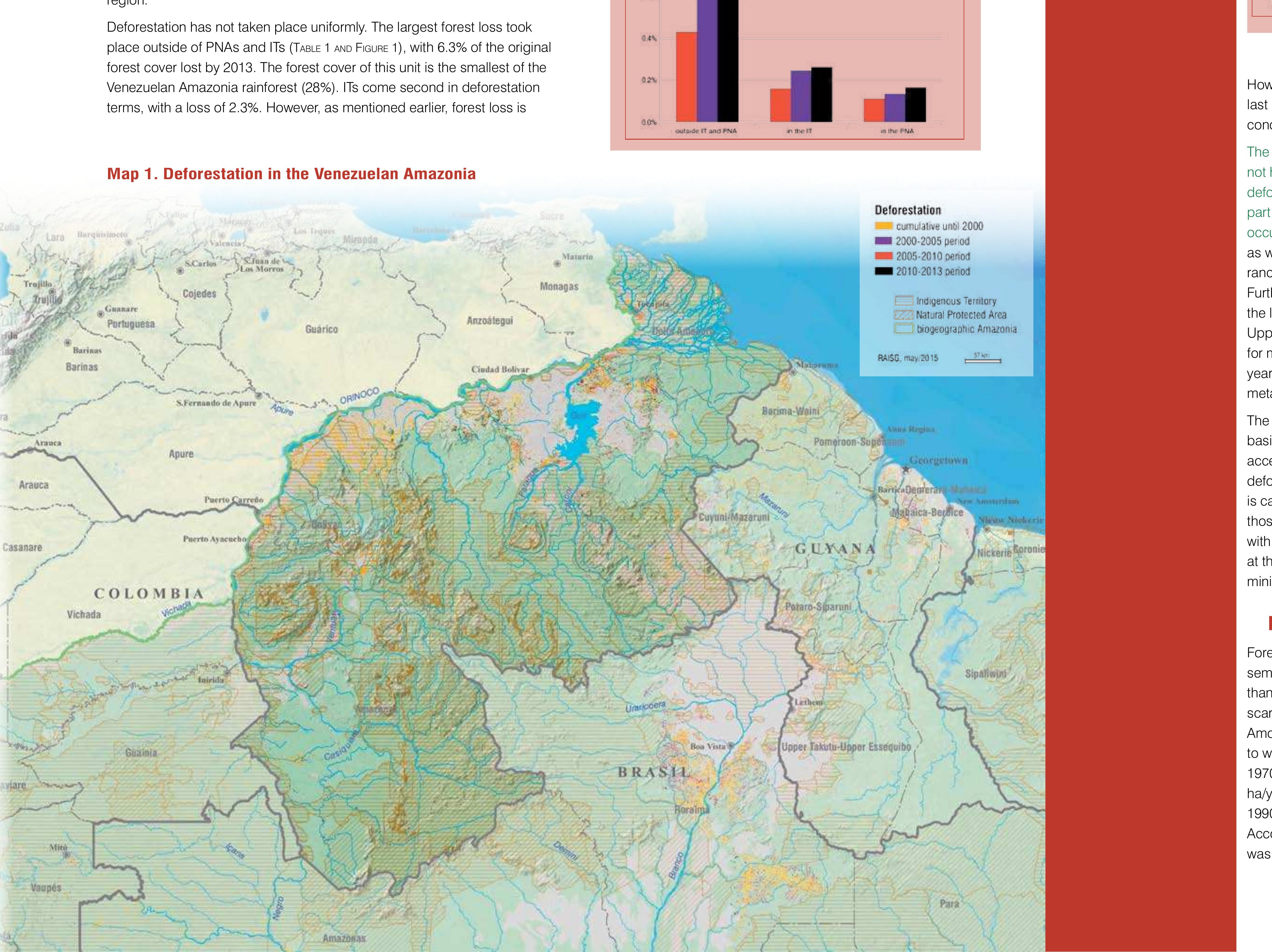 Figure 25 - DEFORESTATION in the AMAZONIA (1970-2013)