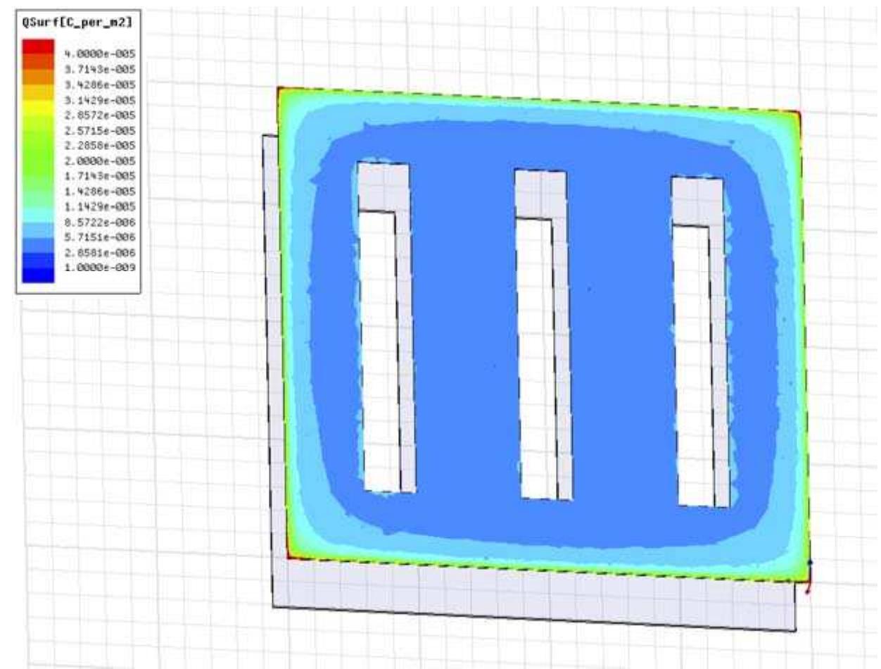 4: charge distribution from electrostatic simulation of
