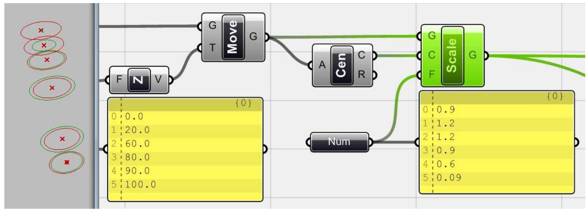 15. | need a component (xform > affine > scale) to