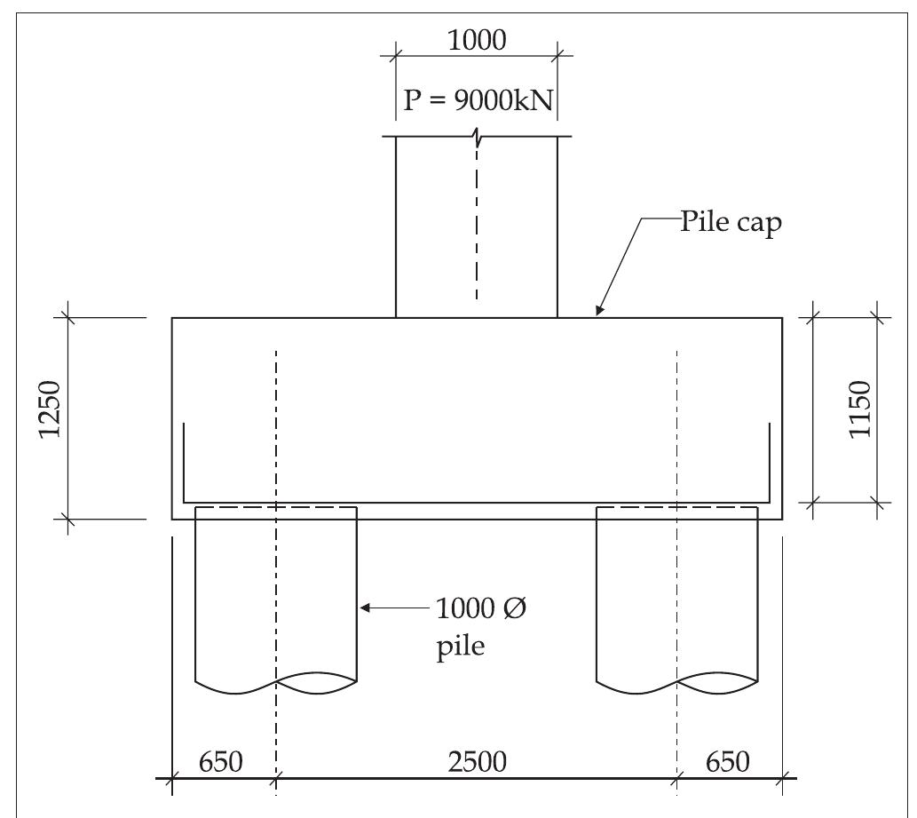 Pile cap supported by two piles pile spacing, depth of pile