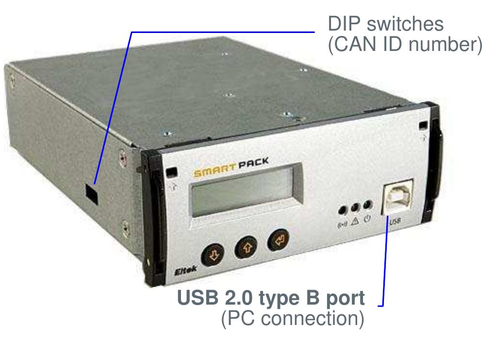 Location of connectors & communication ports