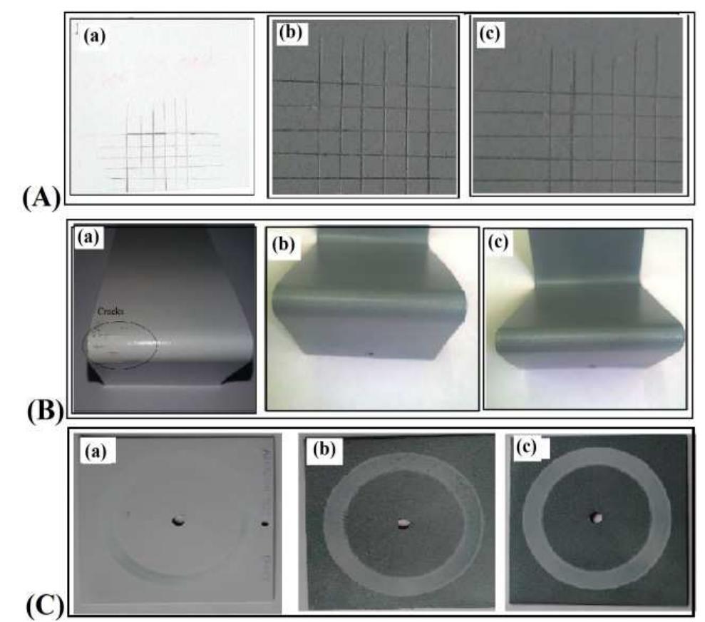 Images of (a) cross cut adhesion test, (b) mandrel bend test