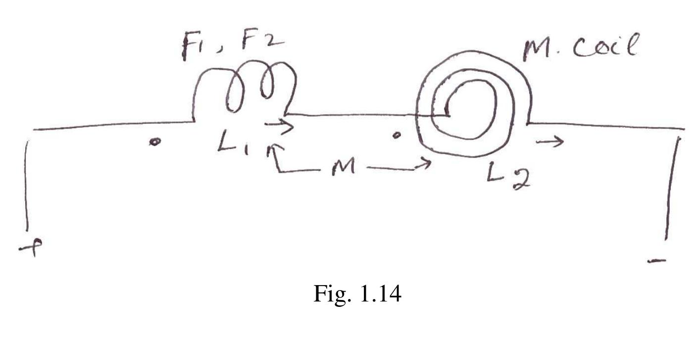 And moving coils are either connected in series or parallel.