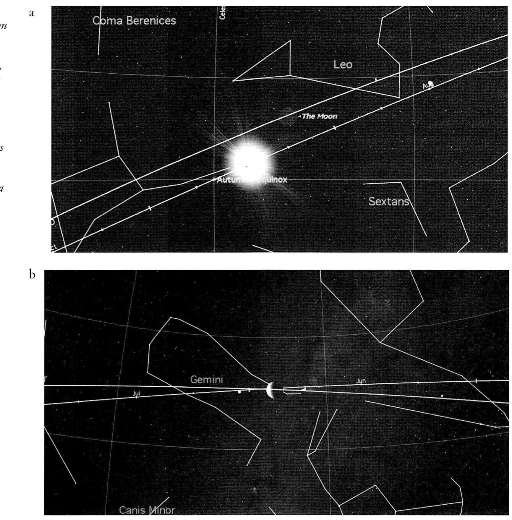 The reference of both 5-hul, as five days after the node,