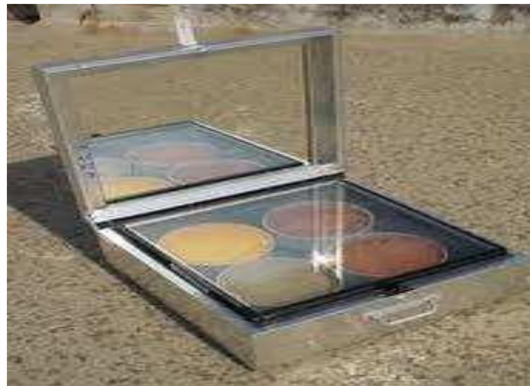 Schematic view of box type solar cooker.