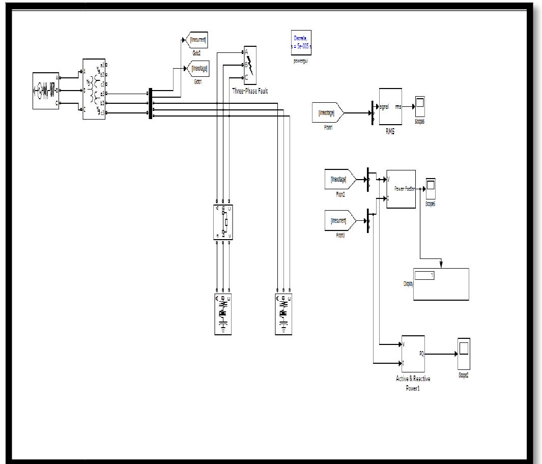 Three phase system with the 3-phase fault and measurements