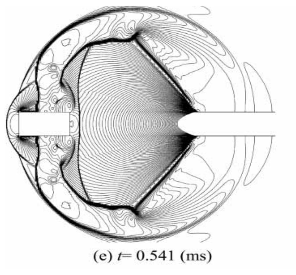 Figure 24 - Numerical Analysis of Gun Barrel Pressure Blast