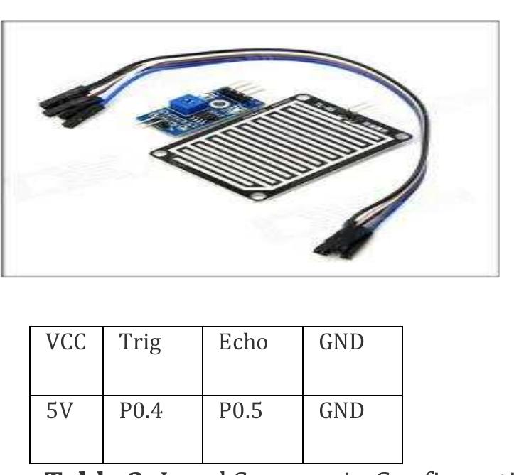 : ultrasonic sensor 5.4 flow sensor: