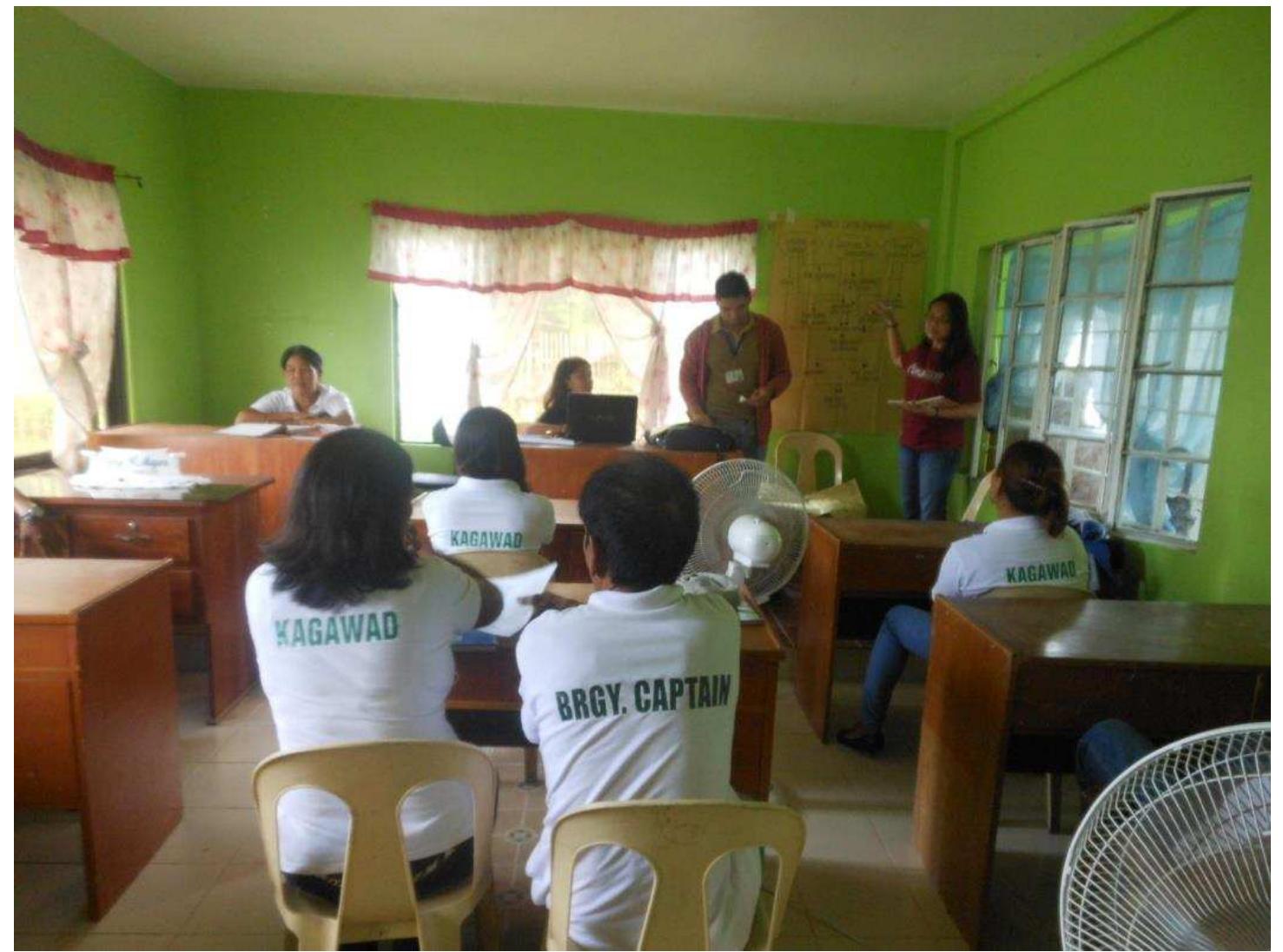 Climate and disaster risk assessment of mansalay, oriental