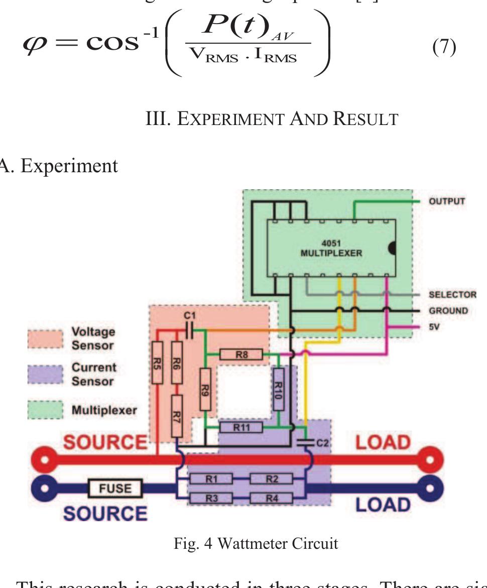 Figure 3 - Electrical Power Measurement Using Arduino Uno