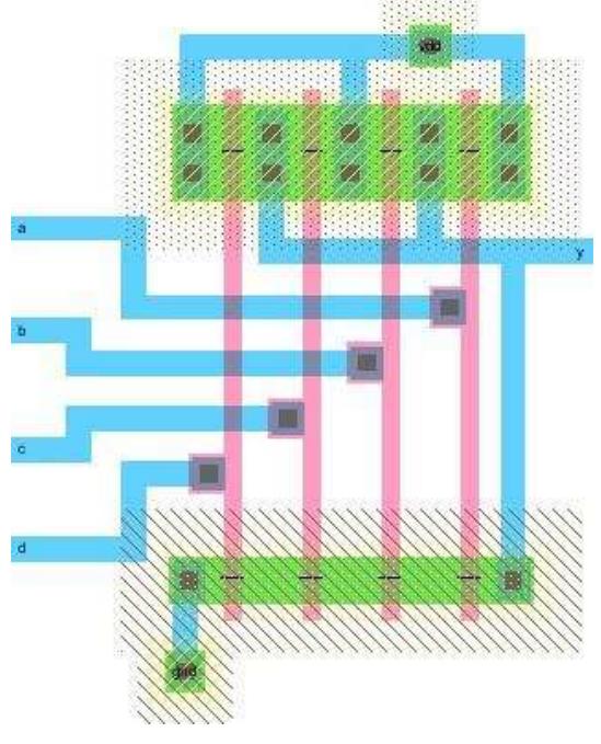 Layout design of 4-input nand gate figure 8. schematic