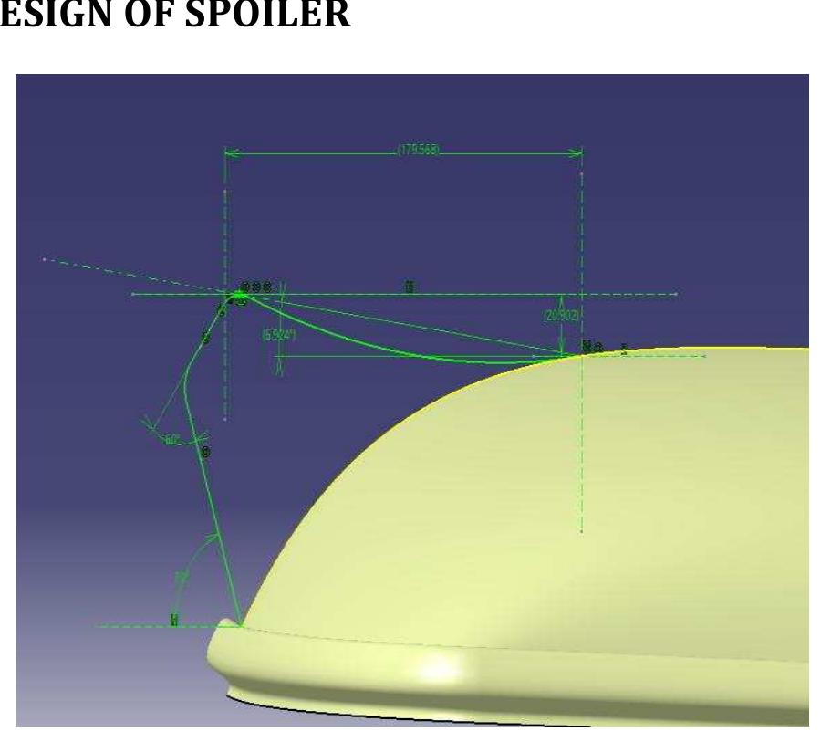 Figure 3 - from DESIGN AND ANALYSIS OF A NEW REAR SPOILER