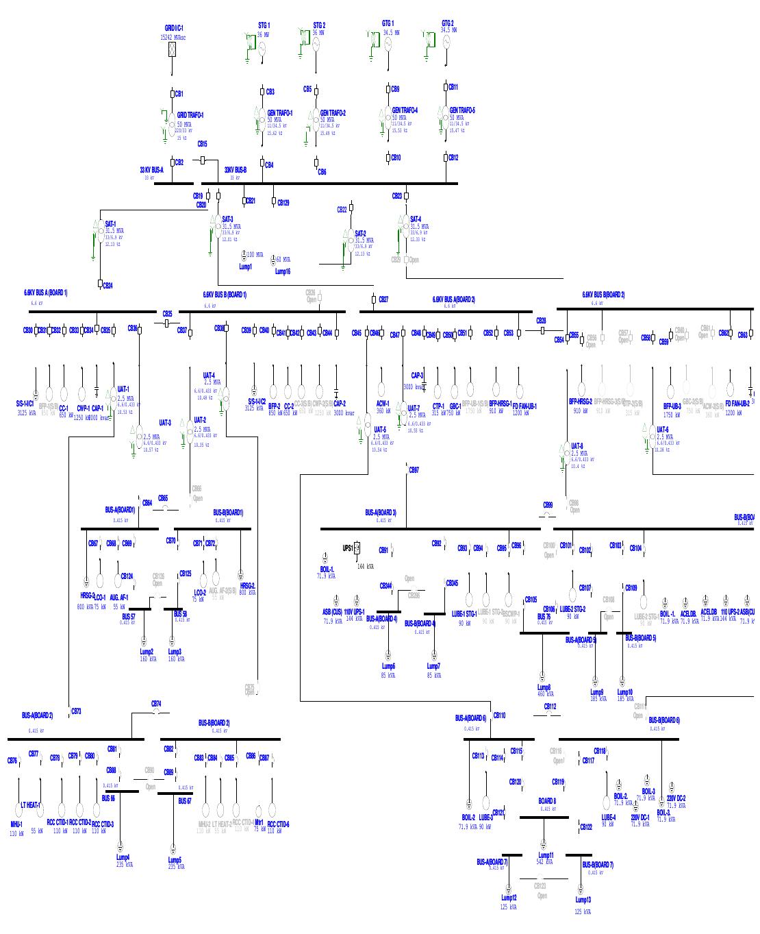 Figure 1 - from POWER SYSTEM MODELLING AND ANALYSIS OF A