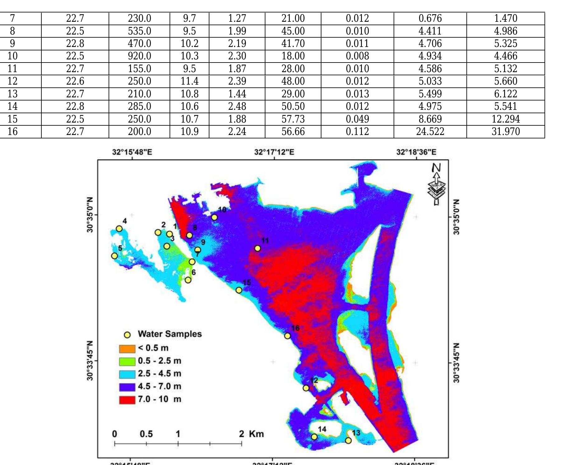 Water depth map of lake timsah derived from the yellow/blue