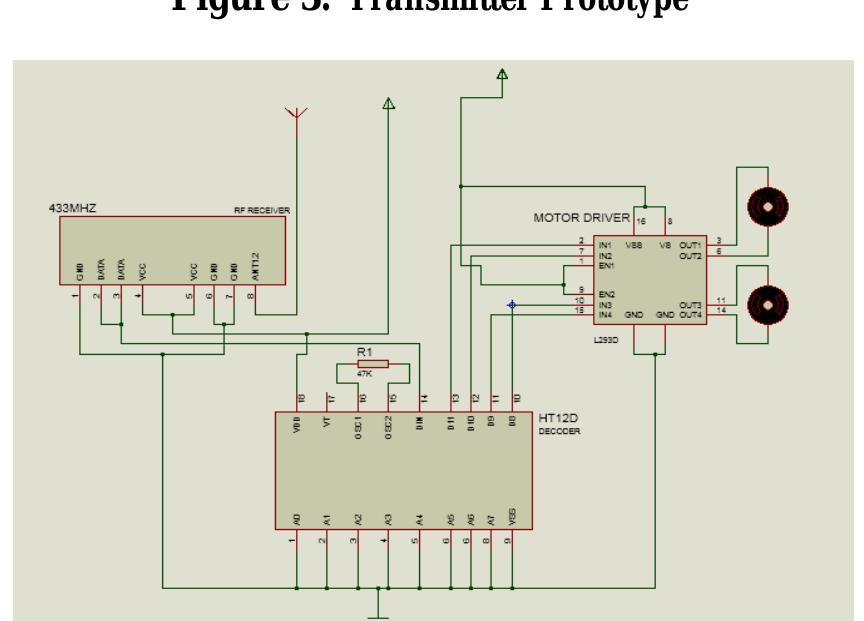 Circuit diagram of receiver module