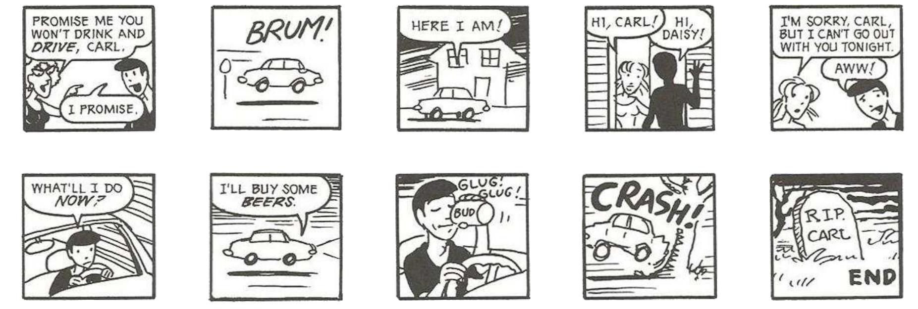 2.2.2 - mccloud’s (1993, p. 85) example of a comic in a