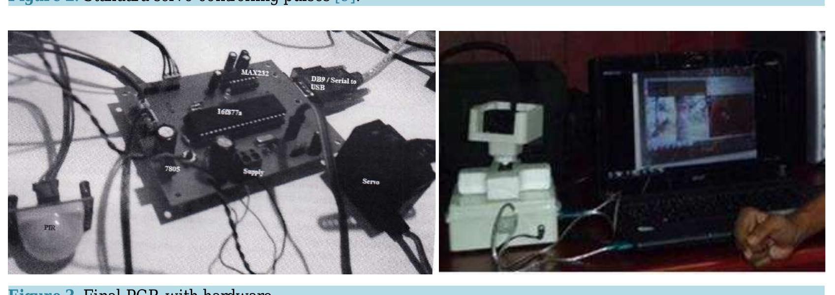 Figure 3 - Animal Classification System Based on Image