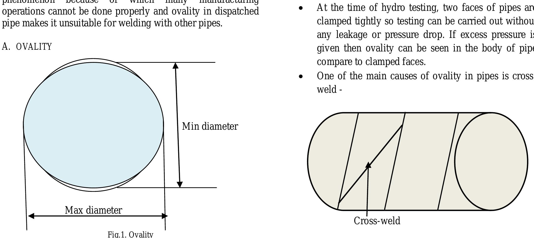 (PDF) Ovality in Pipes