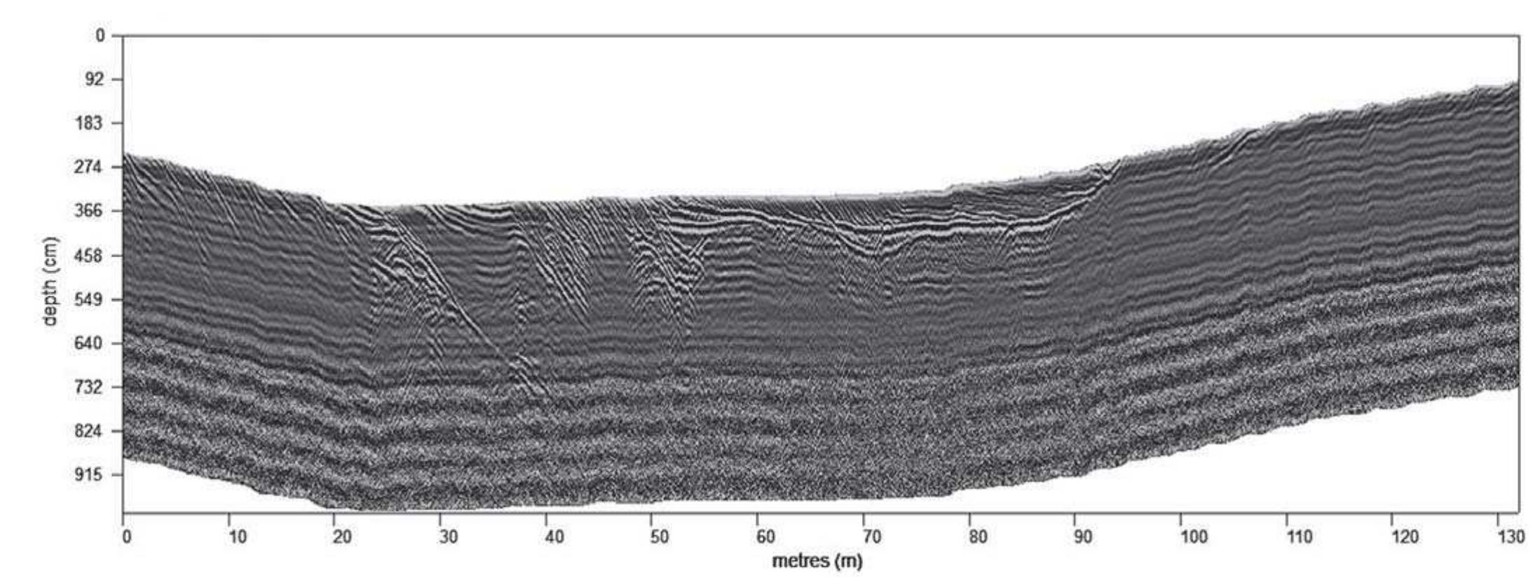 Northern palaeochannel: ground-penetrating radar transect