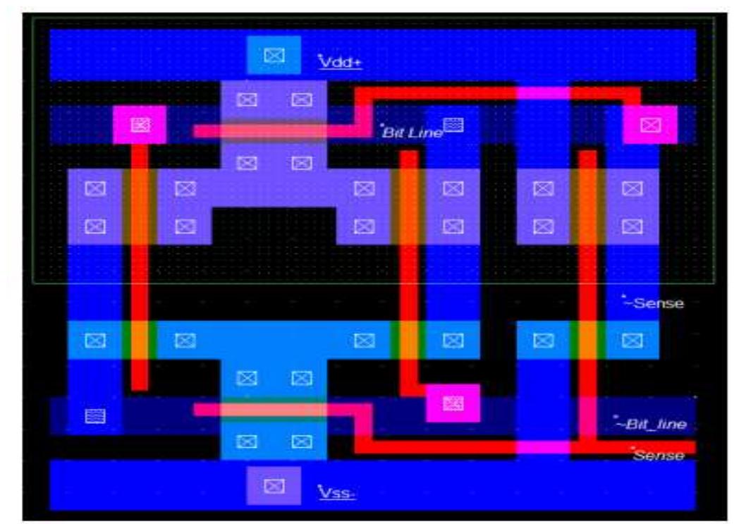 -4.3: layout of sense amplifier