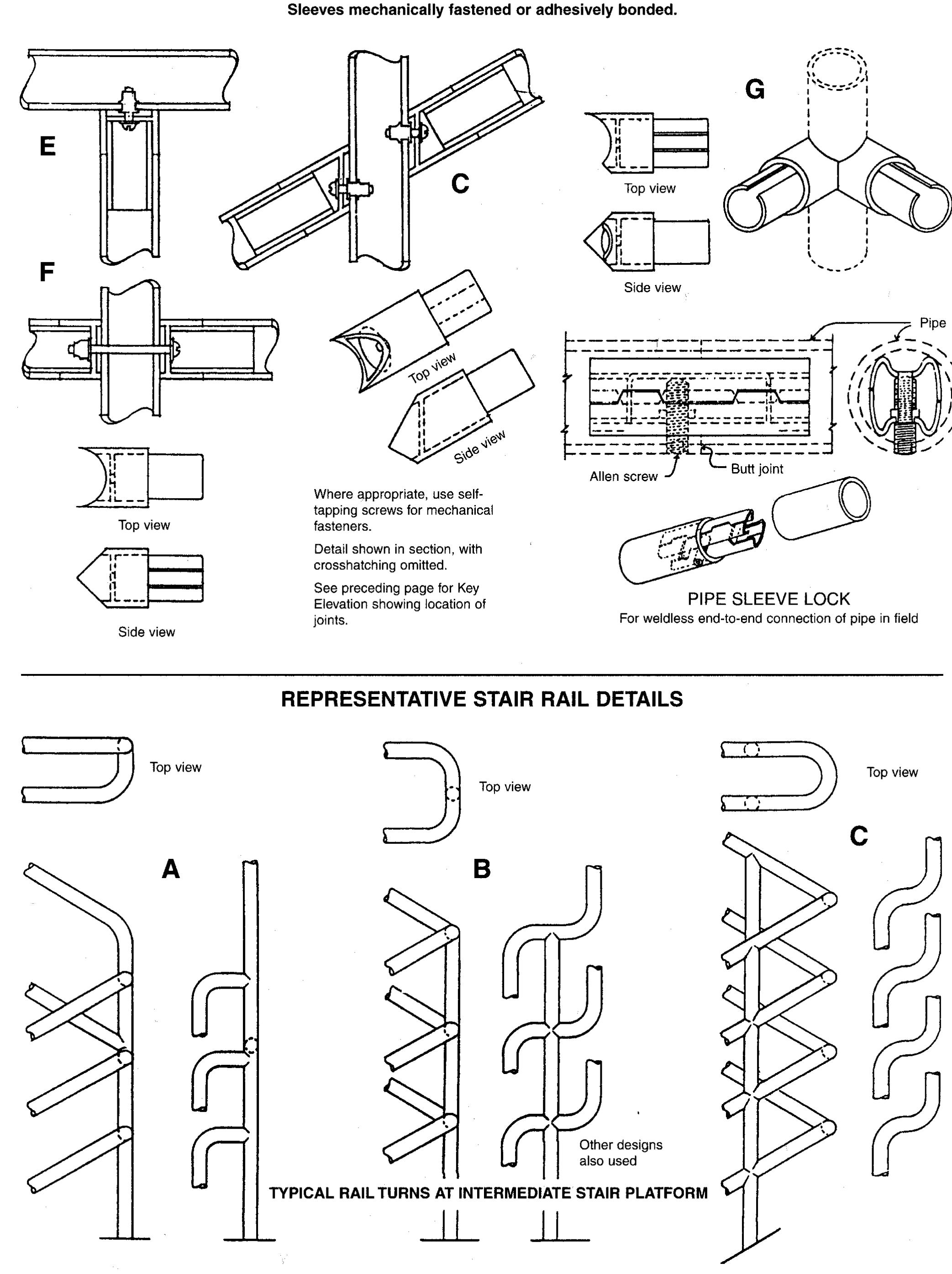 Figure 4 - PIPE RAILING SYSTEMS MANUAL Including Round Tube