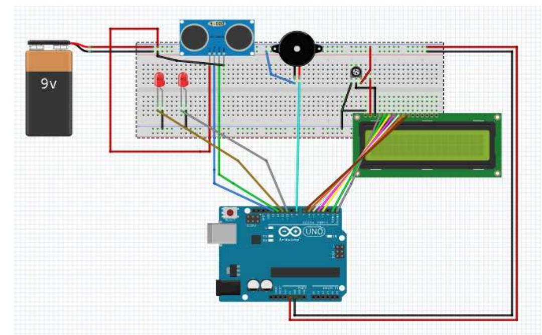 The figure below illustrates physical design structure of