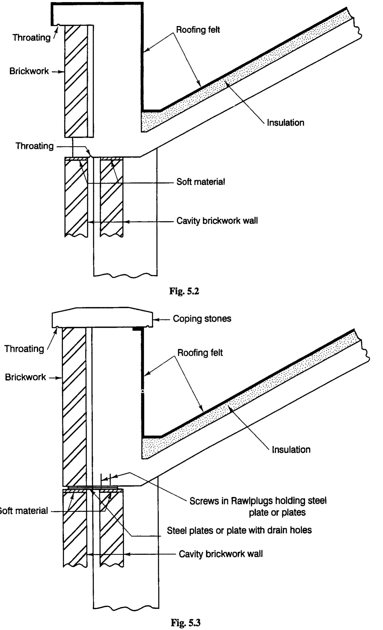 (PDF) Concrete folded plate roofs