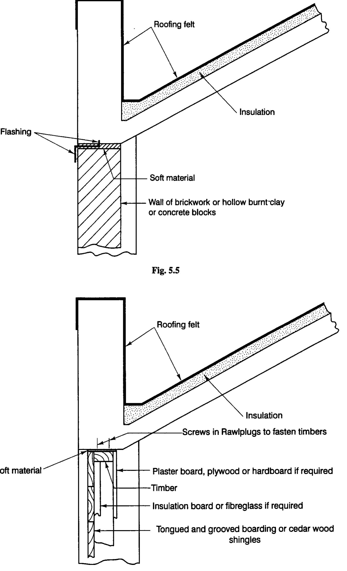 Figure 52 - Concrete folded plate roofs