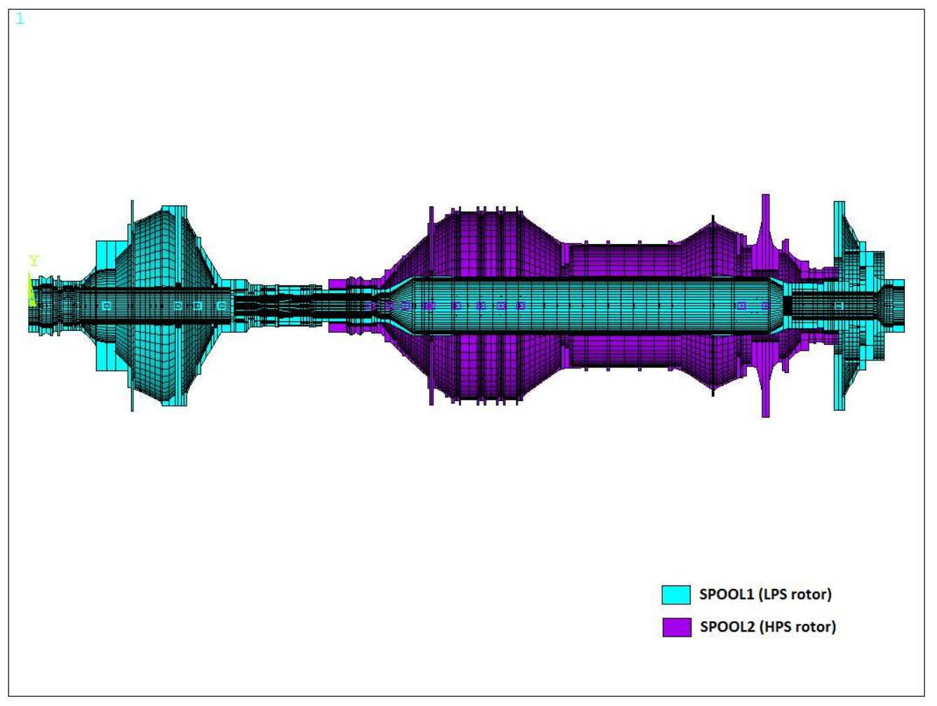 Figure 26 - Rotor Dynamic Analysis of RM12 Jet Engine Rotor
