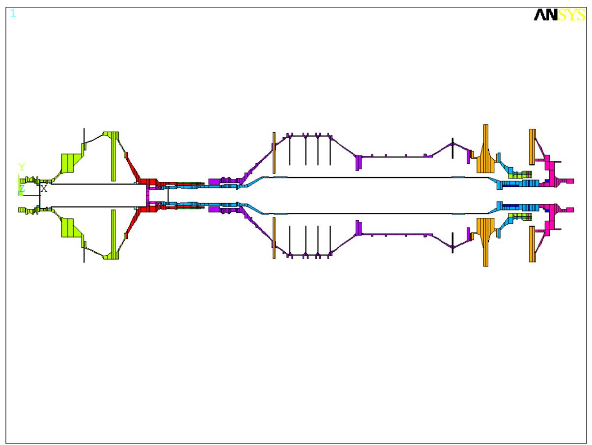 Figure 29 - Rotor Dynamic Analysis of RM12 Jet Engine Rotor