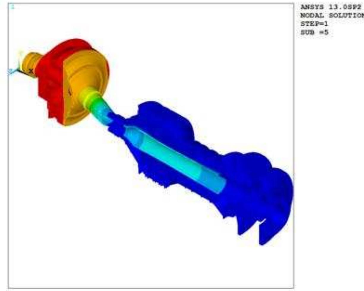 Figure 49 - Rotor Dynamic Analysis of RM12 Jet Engine Rotor